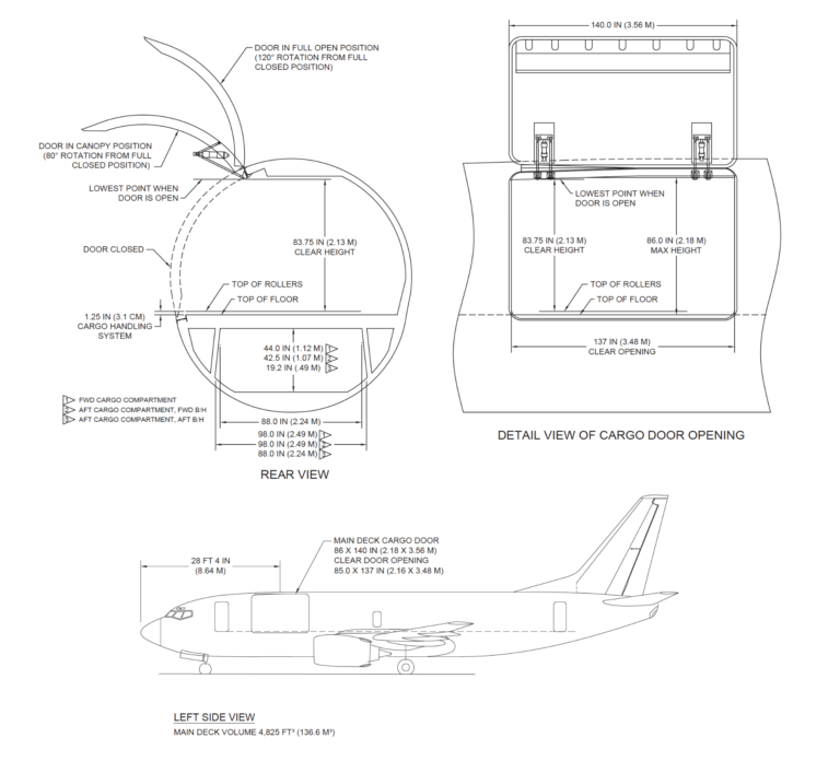 Fleet – Aloha Air Cargo