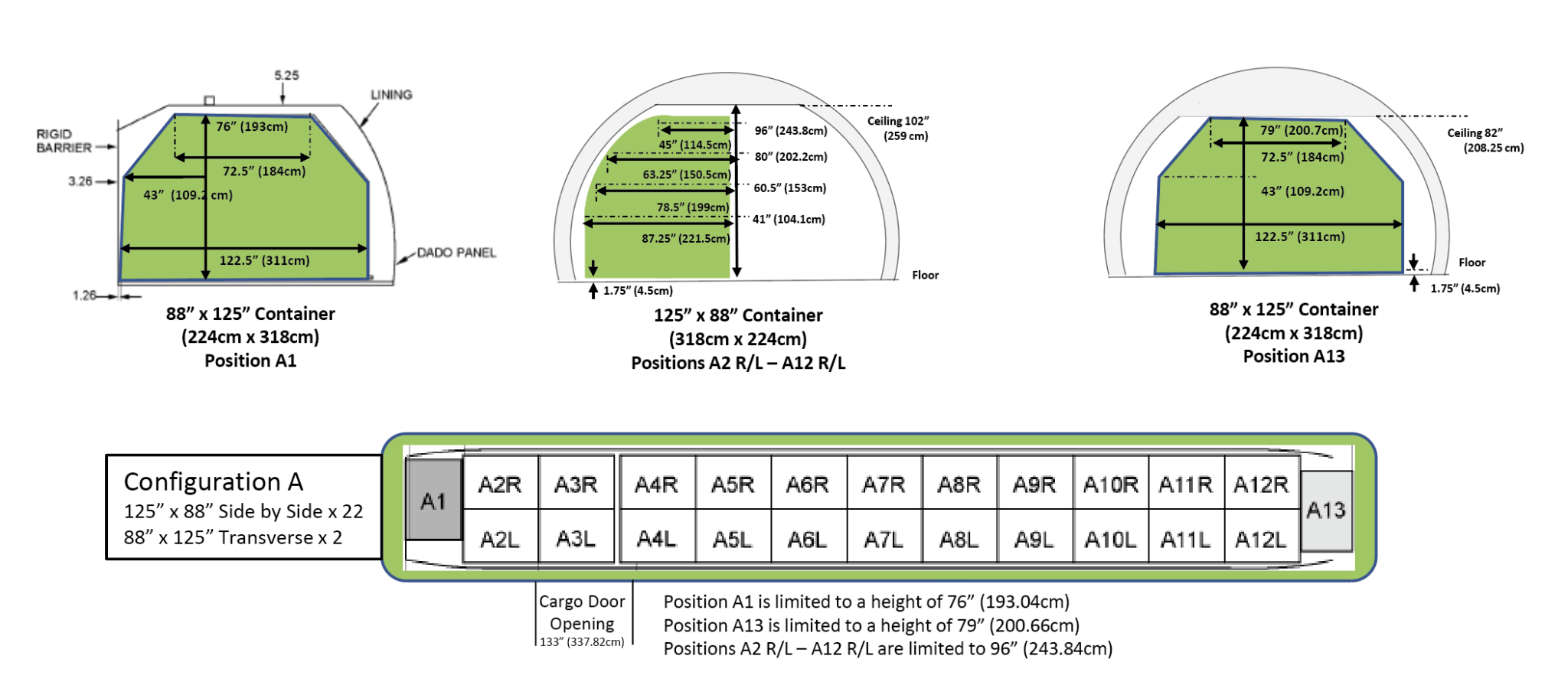 Fleet – Aloha Air Cargo