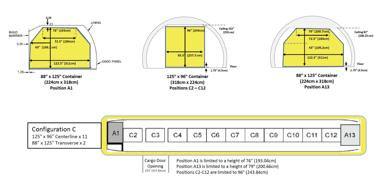 Fleet – Aloha Air Cargo
